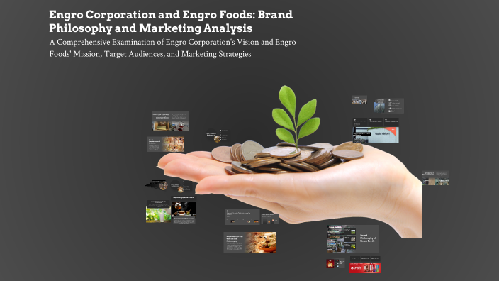 Engro Corporation and Engro Foods: Brand Philosophy and Marketing ...