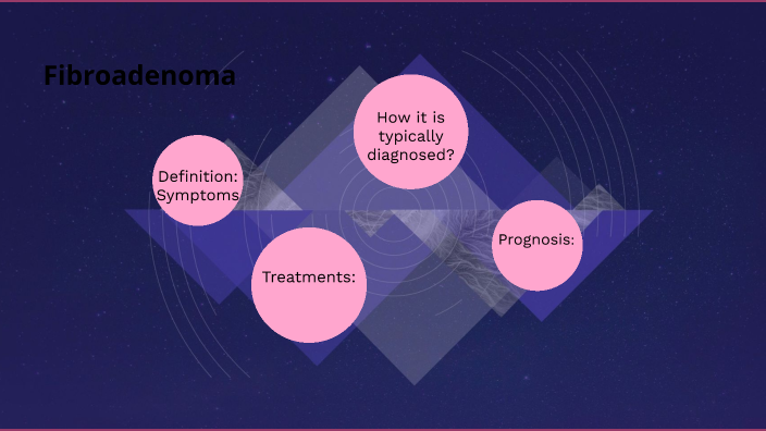FIBROADENOMA by Michelle Adame on Prezi