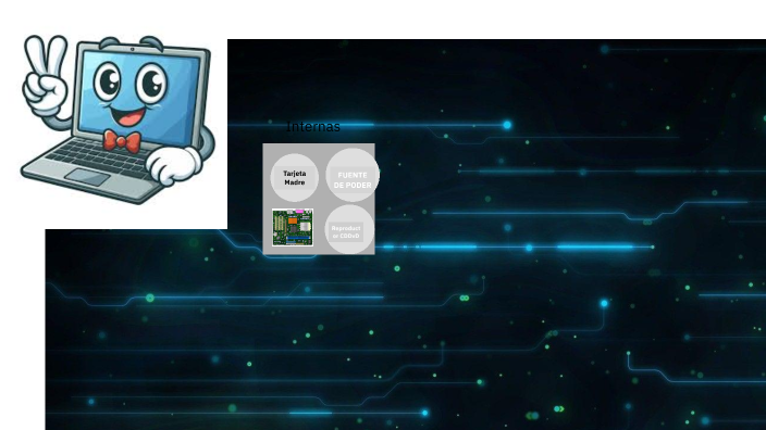 Partes de laa computadora by Ashley Nicole Rascon Gaytan on Prezi