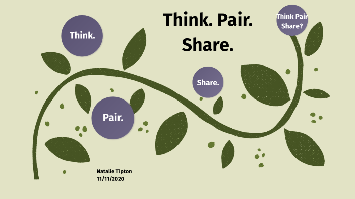 Think. Pair. Share. by Natalie Tipton on Prezi