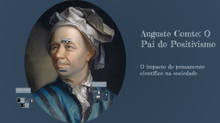 Auguste Comte: O Pai do Positivismo by jheny Aparecida on Prezi