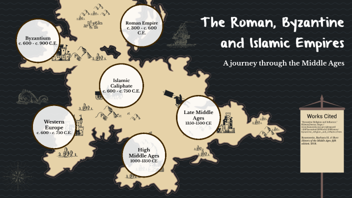 European, Byzantine, and Islamic Empires by Alexandra Bianchi on Prezi