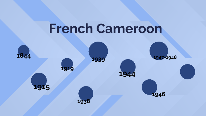 French Cameroon by Maya Aboshadi on Prezi