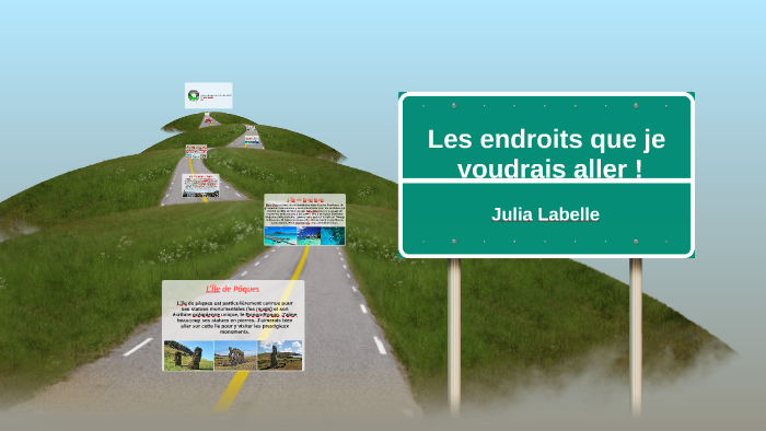 Les endroits que je voudrais aller ! by Julia Labelle on Prezi