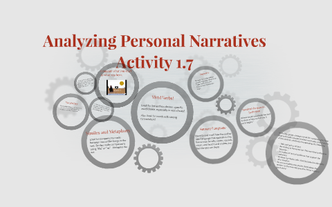 Analyzing a Personal Narrative SpringBoard 6 Activity 1.7 by Kathleen ...