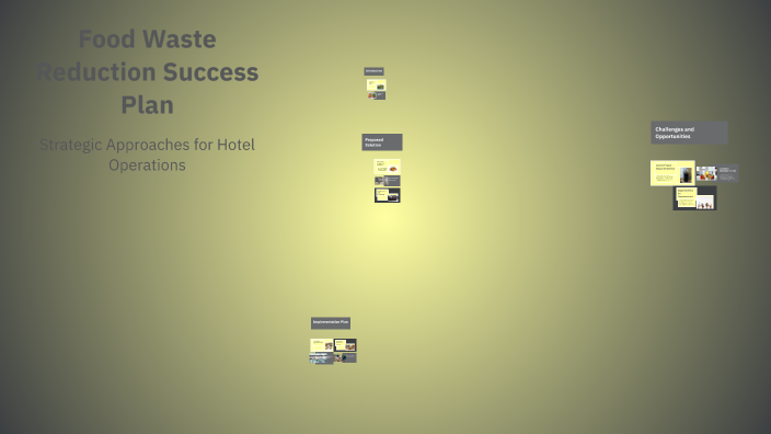 Food Waste Reduction Success Plan by praveen kumar on Prezi
