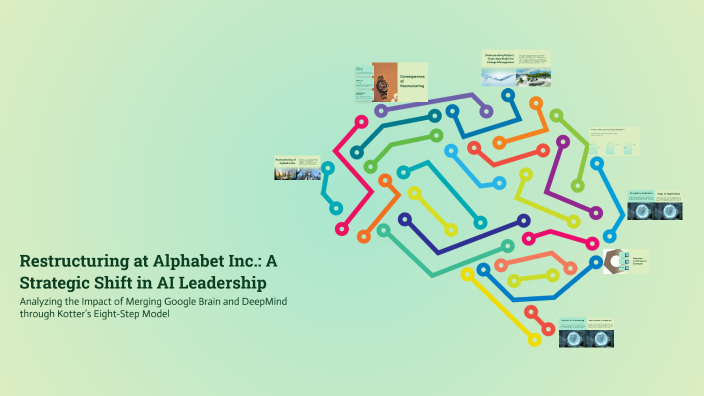 Restructuring at Alphabet Inc.: A Strategic Shift in AI Leadership by ...