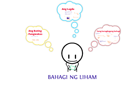 bahagi ng liham by Kristin Antiquina on Prezi
