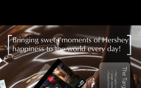 Kisses by Morgan Dewar on Prezi