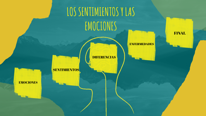 LOS SENTIMIENTOS Y LAS EMOCIONES by LUIS ARENAS CARRILLO on Prezi