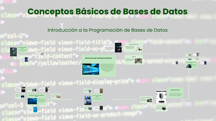 Conceptos Básicos de Bases de Datos by Oliver Constantino Tinajero on Prezi