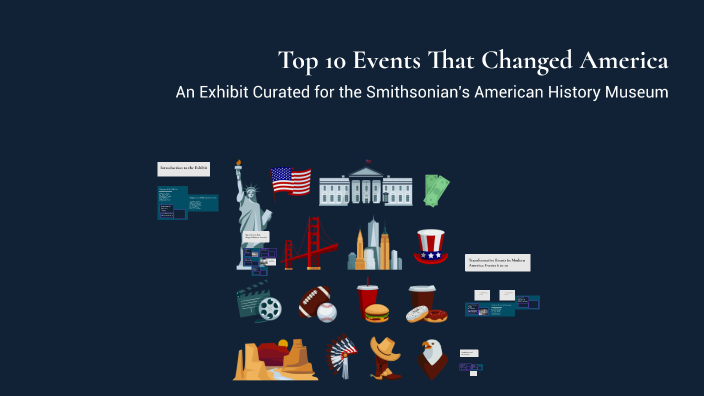 Top 10 Events That Changed America by Jaden Sharp on Prezi