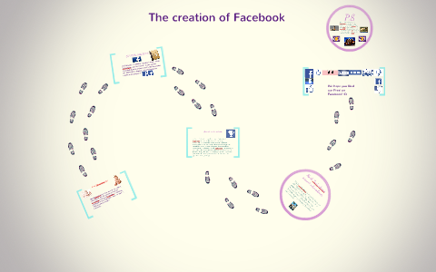 The creation of Facebook by Sydney Baumbach on Prezi