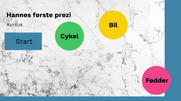 Hannetester by Hanne Vestergaard on Prezi