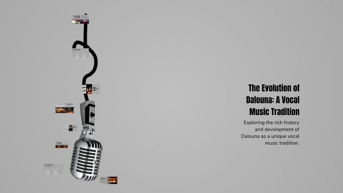 The Evolution of Dalouna: A Vocal Music Tradition by Luna Siblini on Prezi