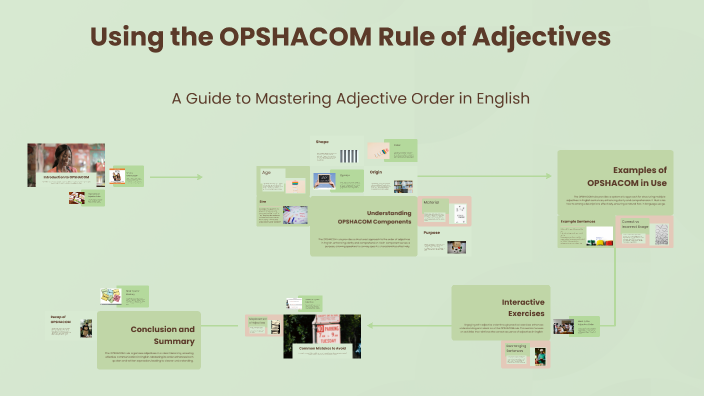 Using the OPSHACOM Rule of Adjectives by beto lopez on Prezi