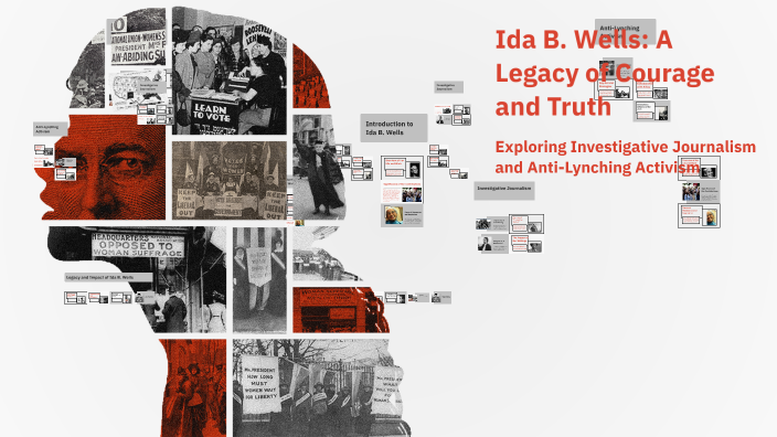 Ida B. Wells: A Legacy of Courage and Truth by Dazha Durand on Prezi