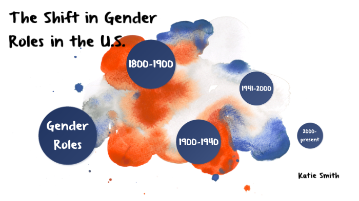 The Shift in Gender Roles in the U.S. by Katie Smith on Prezi