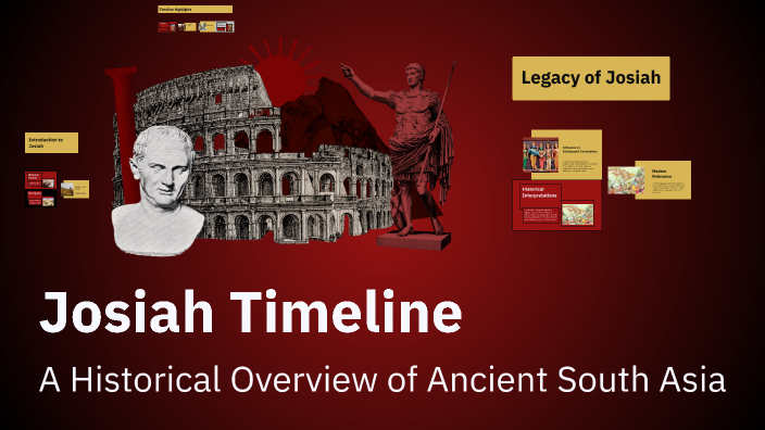 Josiah Timeline by JOSIAH ANDERSON on Prezi