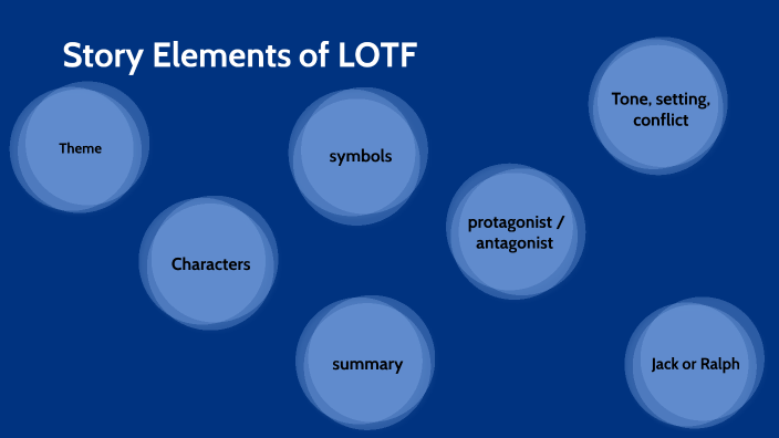 Story Elements of LOTF by Tessah Cichon on Prezi