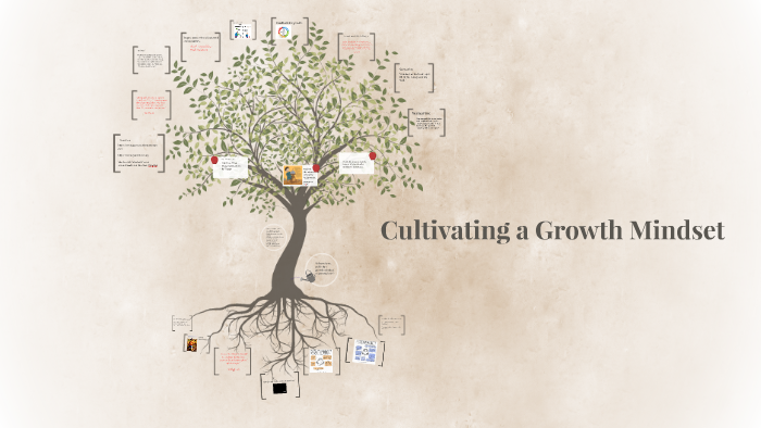 Cultivating Growth Mindsets by Linda Hughes on Prezi