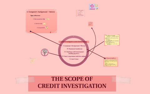 THE SCOPE OF CREDIT INVESTIGATION by Gersonica Kajo Jimenez on Prezi