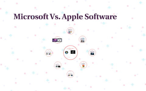 Microsoft Vs. Apple Software by drew brown