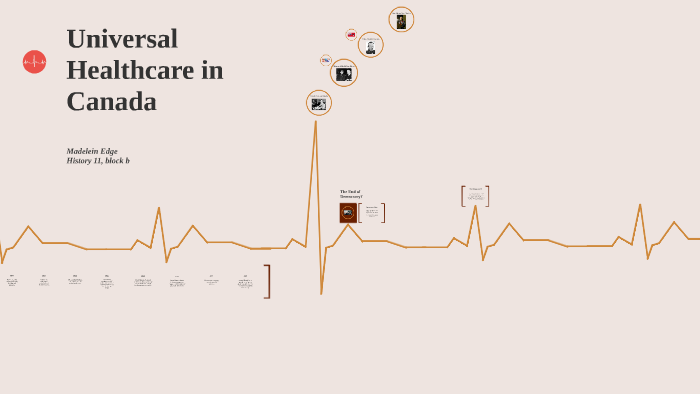 Universal Healthcare in Canada by Madelein E