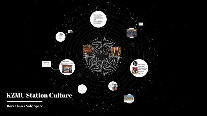 KZMU Station Culture by Serah Mead on Prezi