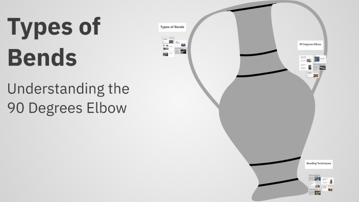 Types of Bends by FAIDZA ABPET on Prezi