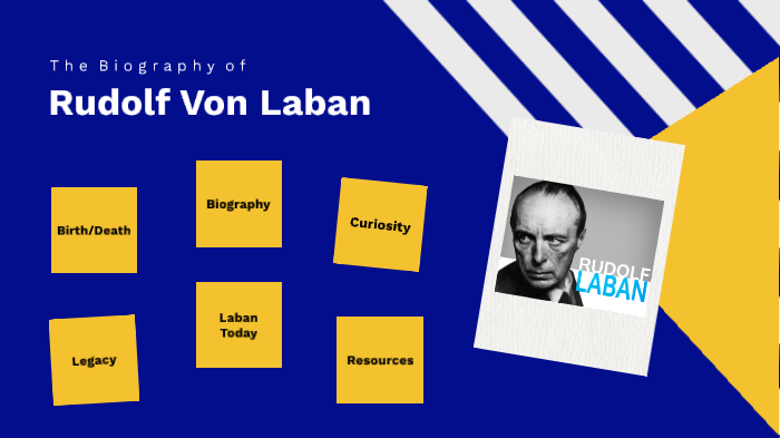 Rudolf Von Laban - Labanotation by caitlyn barrows on Prezi