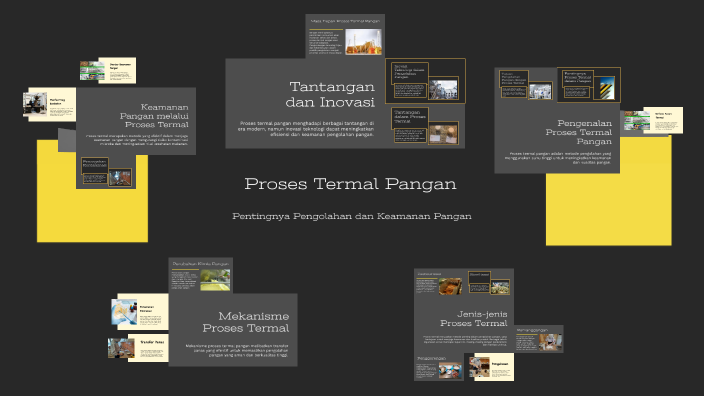 Proses Termal Pangan by Desi AnugrahSafitri on Prezi