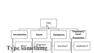 research paper concept map .pdf by Tayler Porter on Prezi Design