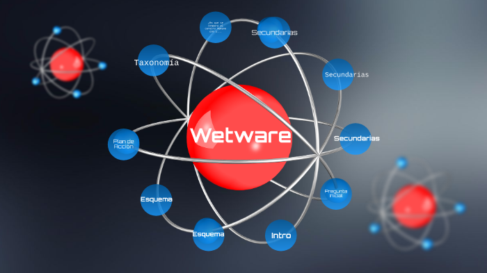 Mapa Mental Wetware by Dylan Pereira on Prezi