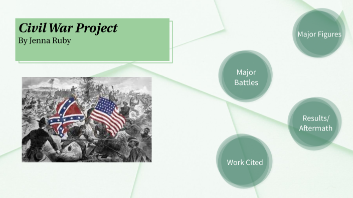 Civil War Project by Jenna Ruby on Prezi