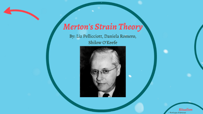 Merton's Strain Theory by Daniela Romero on Prezi