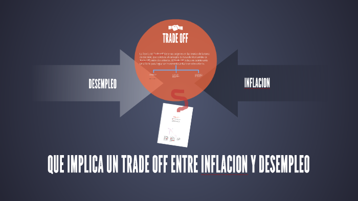 TRADE OFF by trabajos universidad on Prezi