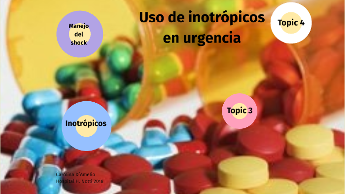 Uso de inotrópicos en urgencias by Andrea Carolina D Amelio Ruiz on Prezi
