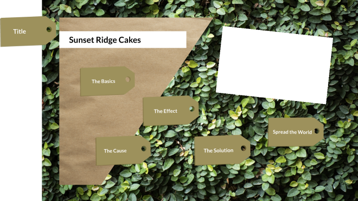 Sunset Ridge Cakes by Risa Goodman on Prezi