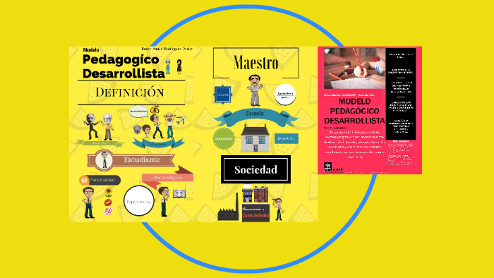 modelo pedagógico desarrollista by Hawer Yamid Rodriguez Orduz on Prezi