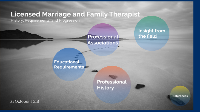 LMFT Requirements and progression by Jill Fields on Prezi