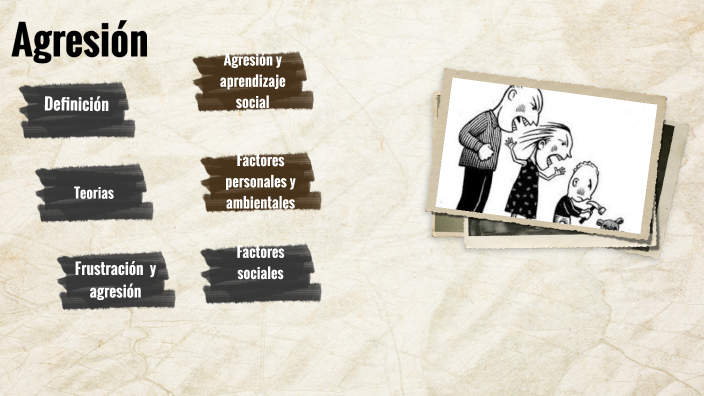 AGRESIÓN by eli calderón on Prezi