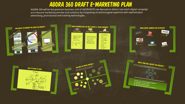 AGORA 360 Draft Marketing Plan by Agorainfo Agorainfo on Prezi