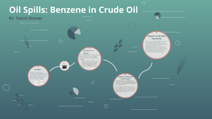 Oil Spills: Benzene in Crude Oil by Tenzin Woeser on Prezi
