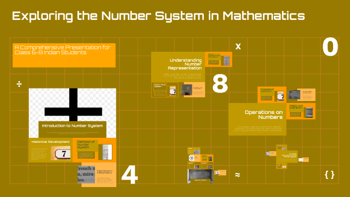 Exploring the Number System in Mathematics by Deepali 880 on Prezi