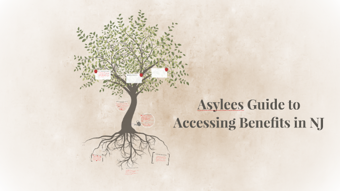 Asylee Status and Benefits by Jonnelle Rodriguez on Prezi