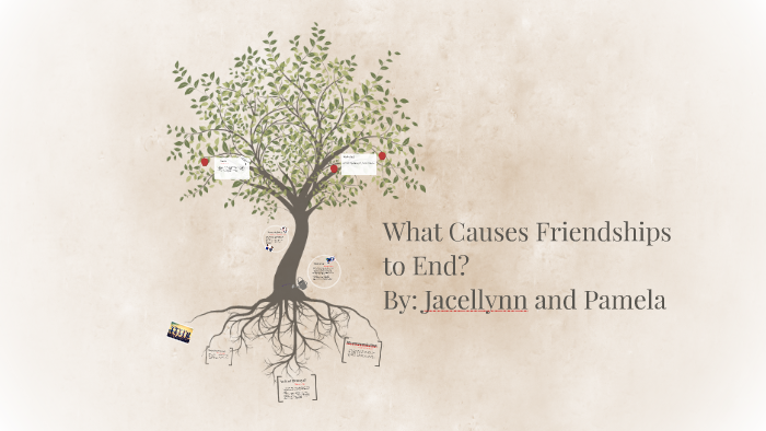 What Causes Friendships to End by jacellynn czarny on Prezi