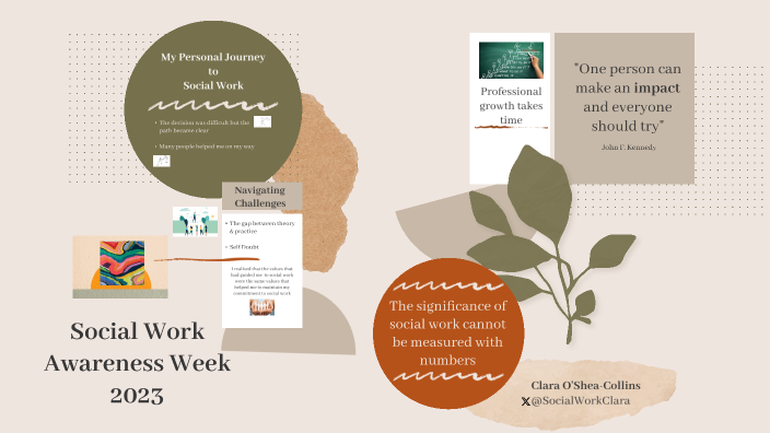 Social Work Awareness Week by Clara O'Sheaa on Prezi