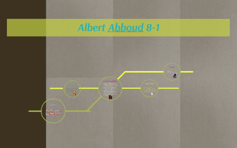 Albert Abboud 8-1 by albert abboud on Prezi