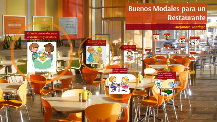 Buenos Modales para un Restaurante by Alejandra Santiago on Prezi